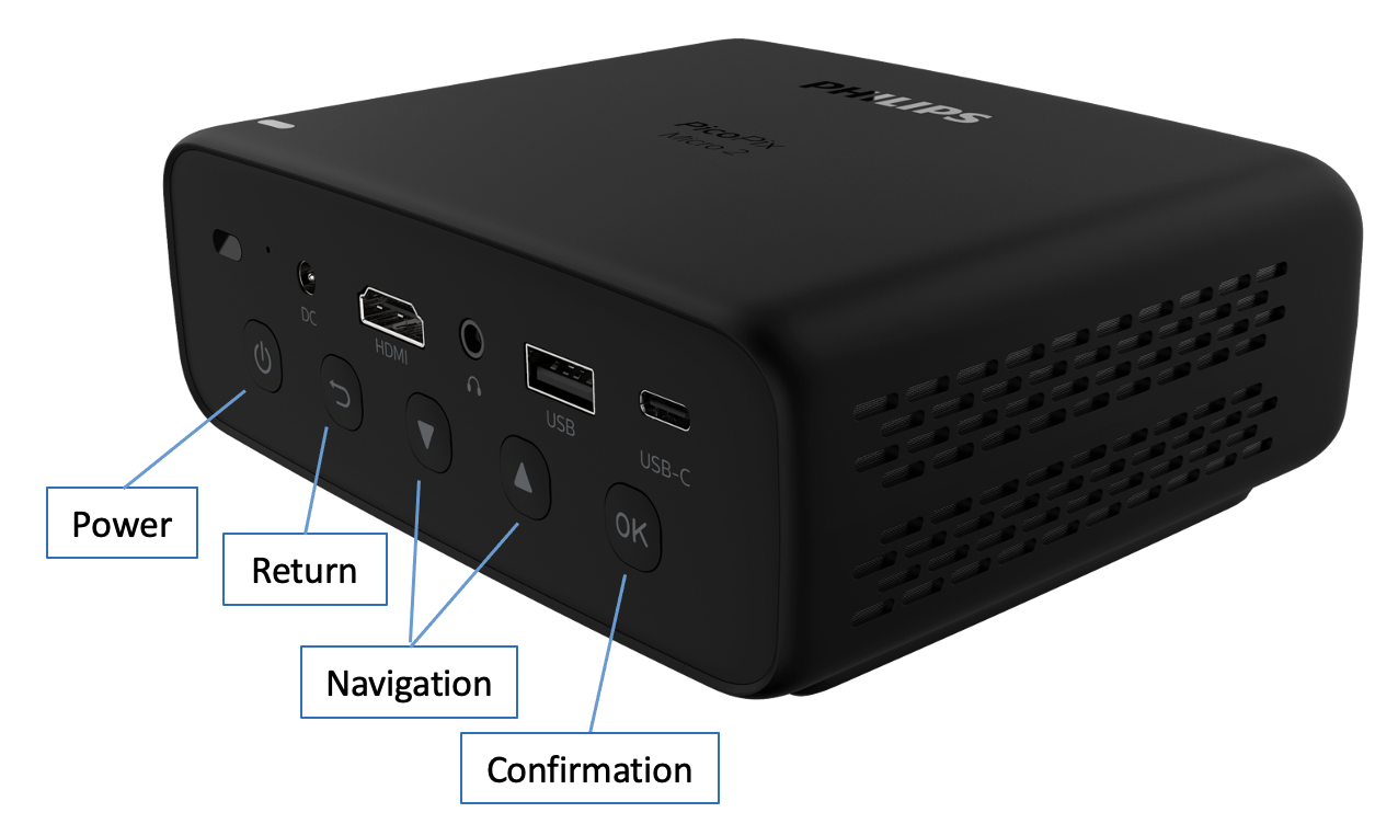 Overview of the different buttons and connections of the projector ...